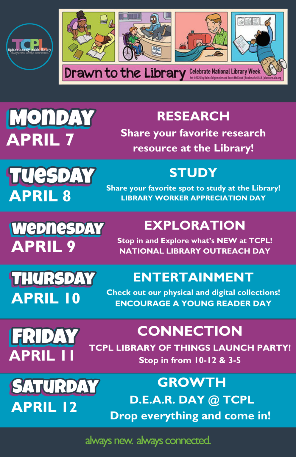 National Library Week 2025 - Tipton County Public Library